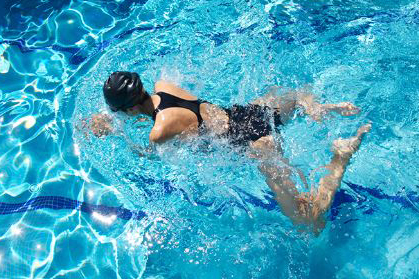 Breaststroke – Swim Atlas